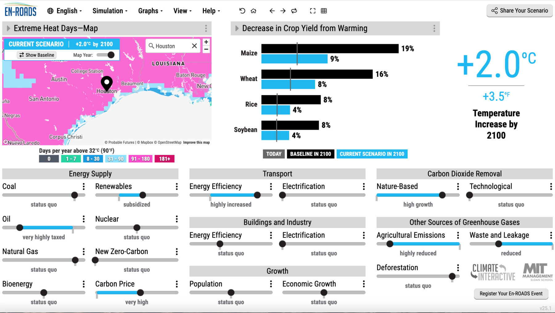 En-ROADS Simulator – TNFD