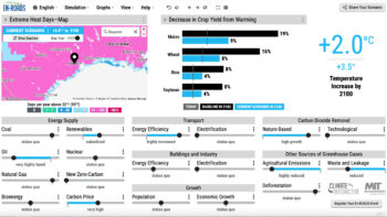 En-ROADS Simulator – TNFD