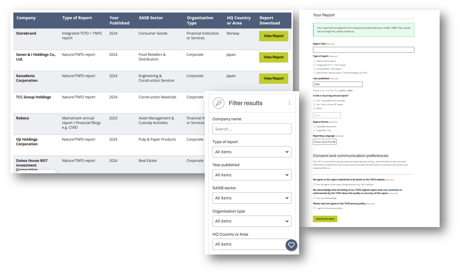 Example TNFD reporting – TNFD
